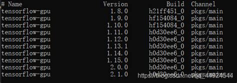 Vscode Jupyter如何开启gpu加速 Vscode Tensorflow Gpumob64ca1416f1ef的技术博客51cto博客