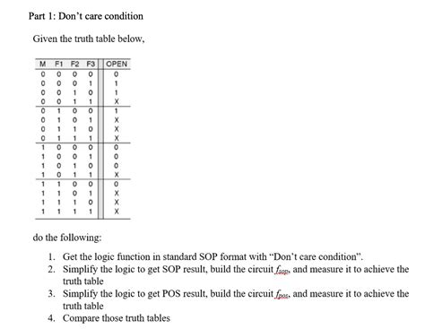 Solved Part II Design A Combinational Circuit Do The Chegg