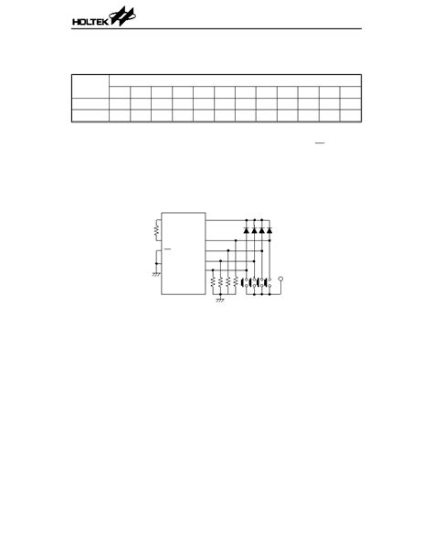 HT E Datasheet Pages HOLTEK Series Of Encoders
