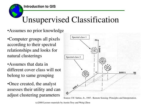 Ppt Lecture 22 Remote Sensing Image Processing And Interpretation Powerpoint Presentation