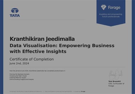 kranthi kiran on linkedin i just completed tata group s data