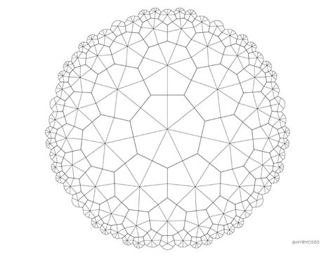 Circular Arc Graph Coloring Pages 2025