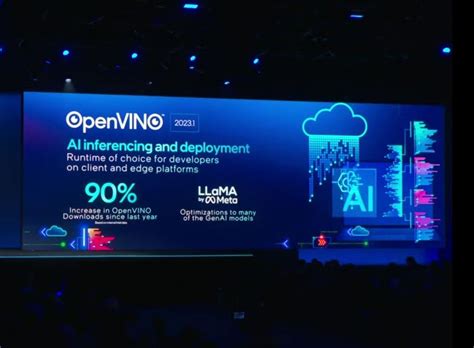 alexey moskalev on linkedin openvino naturallanguageprocessing