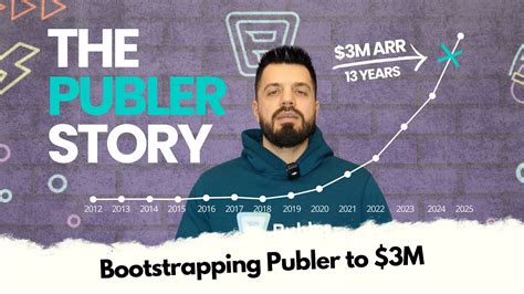 Learn More About Publer And The People Behind The Platform