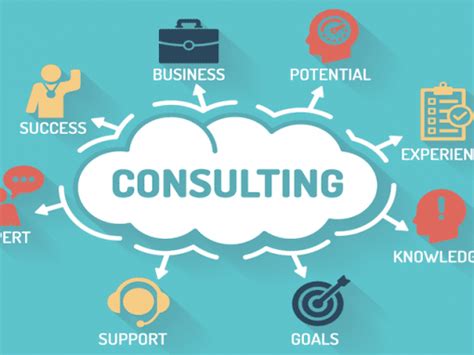 Quick Tip How To Tell If You Are Using Pardot Classic Or Pardot Lightning