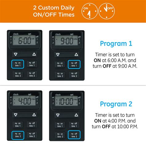 MyTouchSmart Indoor Outdoor Plug In Digital Timer One Grounded Outlet Two Easy To Set Custom
