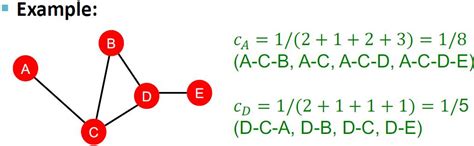 CS W 图机器学习的传统方法 Tantai Qianer 澹台千儿