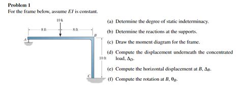 Solved Problem For The Frame Below Assume EI Is Constant Chegg Com