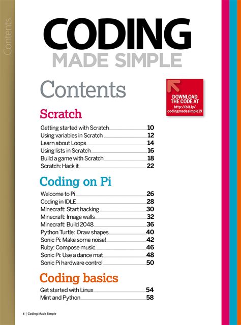 chia sẻ ebook coding made simple 2019 6th edition kèm code nhà