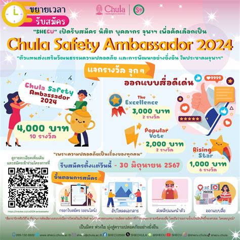 ⛑️ Shecu ชวนน้องนิสิต และพี่ ๆ Chulalongkorn University Facebook