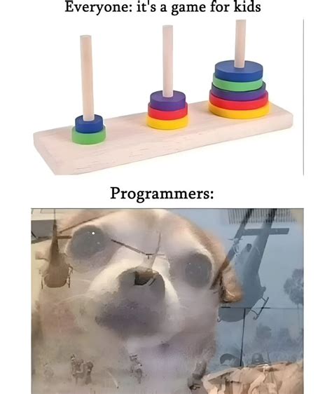 Nishant Makwana On Linkedin Programming Computerscience