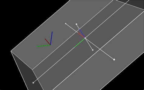 Matrices Rotate A Box To Align With With One Coordinates Axis