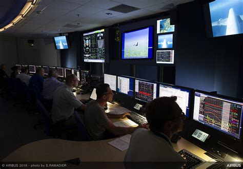 Airbus Telemetry Centre Provides Vital Flight Test Links Airbus