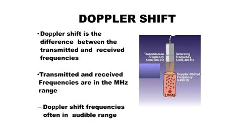 Doppler Physics Ppt PPTX Digital Audio Computer Software And Applications