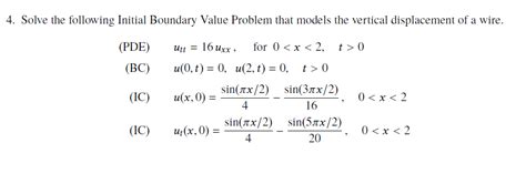 Solved Solve The Following Initial Boundary Value Problem Chegg