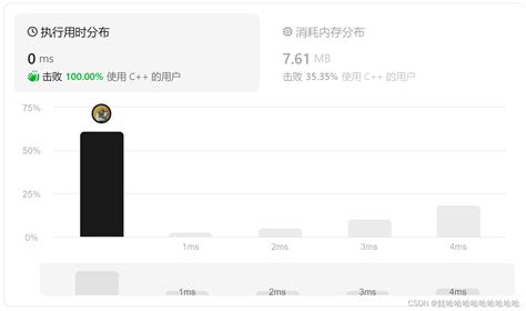 生成顺时针螺旋排列的nxn矩阵：spiralmatrixii csdn博客