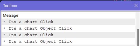 Chartevent Clicks Filter Traders Forum Expert Advisors And