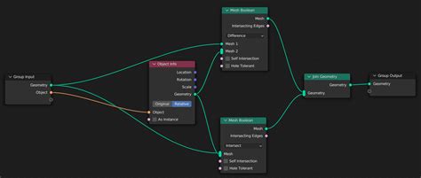 How To Use Mesh Booleans In Geometry Nodes