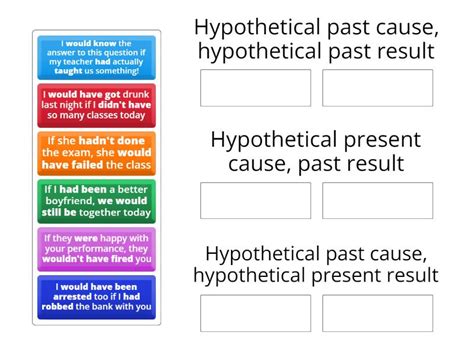 Conditionals Group Sort
