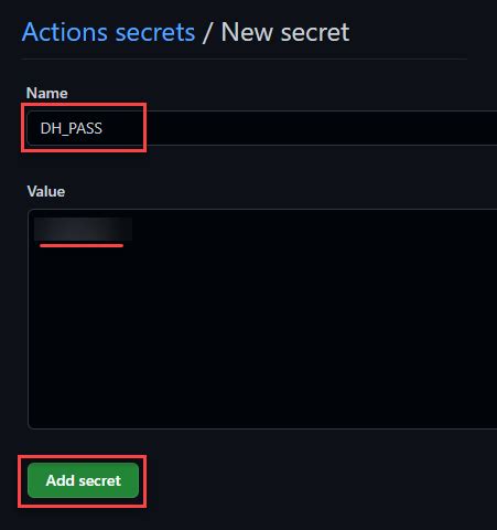 GitHub Actions Secrets The Way To Secure Your Automation