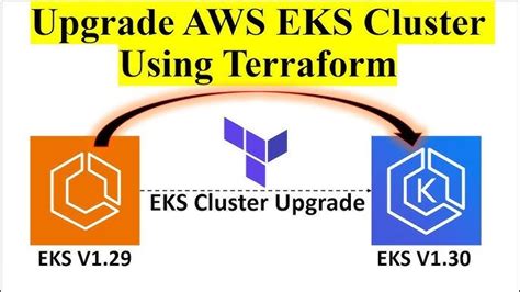 gerald akenji on linkedin kubernetes cloudnative devops sre