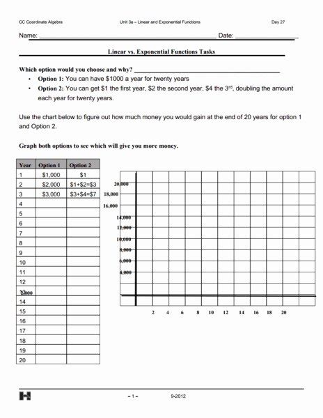 Graphing Exponential Functions Worksheet Unique Linear Vs Exponential