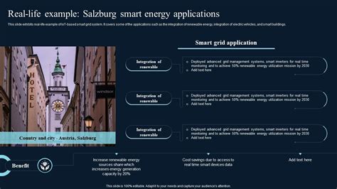 Real Life Example Salzburg Smart Energy Comprehensive Guide On Iot Enabled Iot Ss Ppt Example
