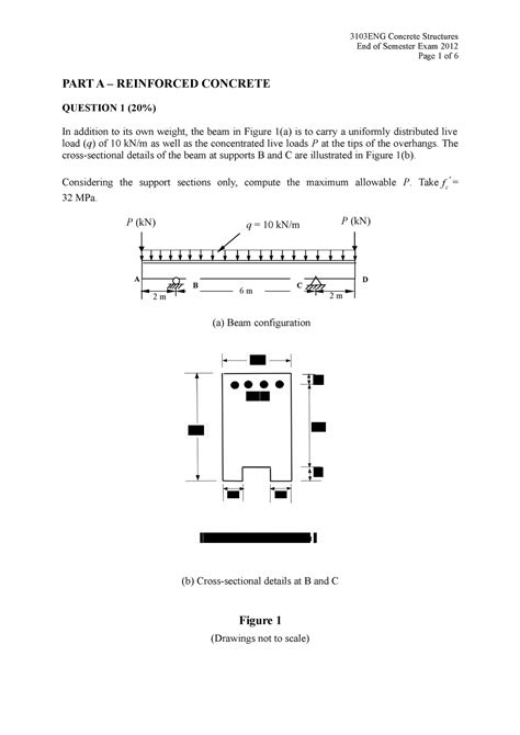 3103eng final exam questions end of semester exam 2012 page 1 of 6 part a reinforced