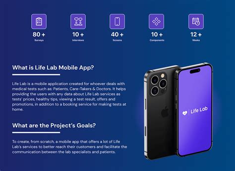 Life Lab UX UI Case Study On Behance