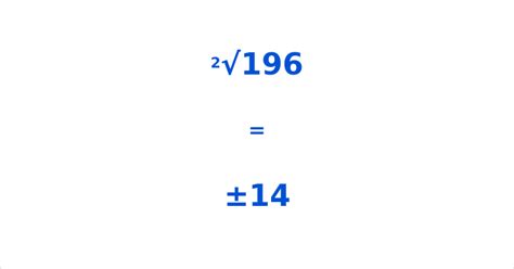 What Is The Square Root Of 196 Information And Calculator