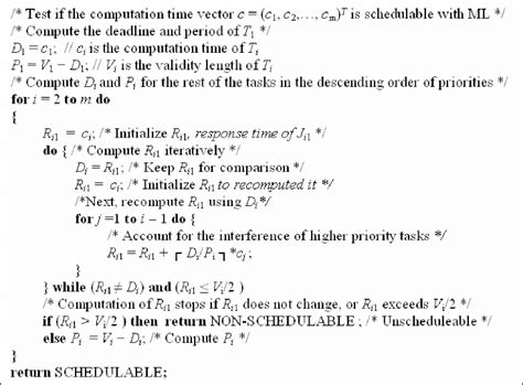 The More Less Schedulability Test Download Scientific Diagram