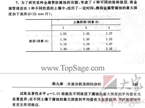 双因素方差分析无重复数和等重复数 知乎