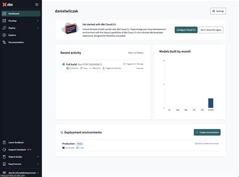 Dbt Daniel Wilczak Tutorials