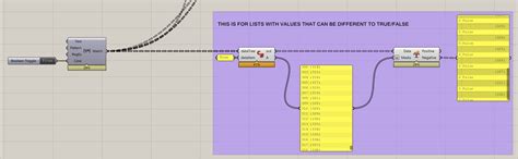 how to extract the branch data of the tree data into a list？ revit