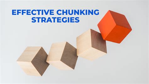 Chunking Strategies For Rag