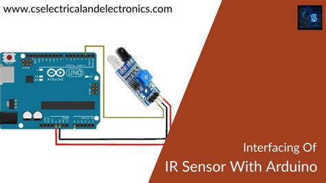 Interfacing Of IR Sensor With Arduino Code Working Code Explanation