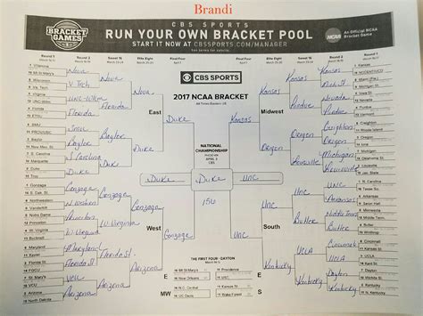 Cbs Bracketology Printable