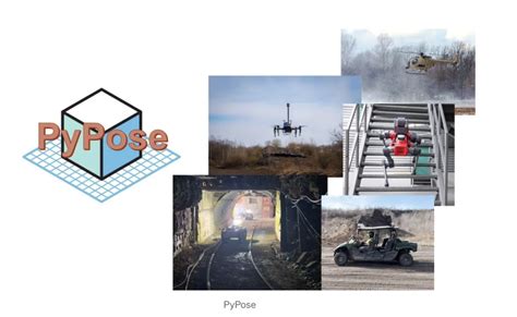 Meet Pypose A Pytorch Based Robotics Oriented Library That Provides A