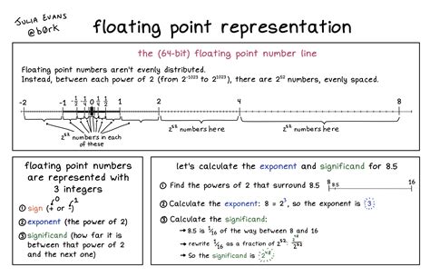 Flxzt Flxztmastodonsocial Mastodon