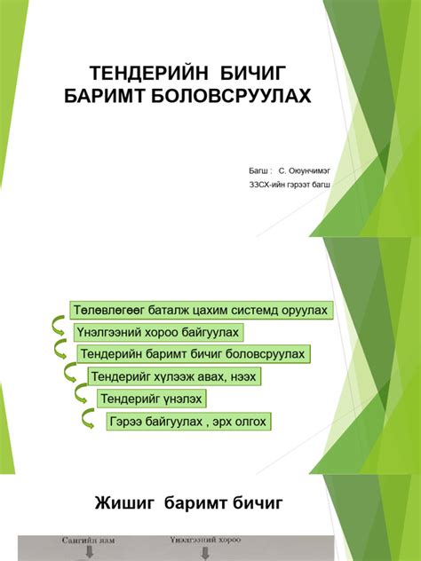 Тендерийн баримт бичиг боловсруулах Pdf