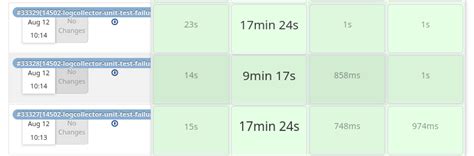 QA Testing Avoid Errno Value In Unit Tests Issue Wazuh Wazuh Qa GitHub