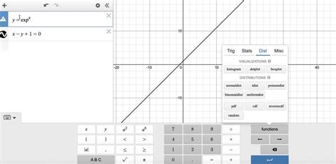 solved use a graphing utility to approximate all points of intersection