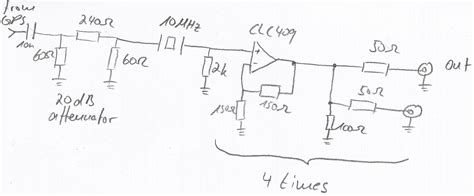 Gps Locked 10mhz Lab Frequency Reference