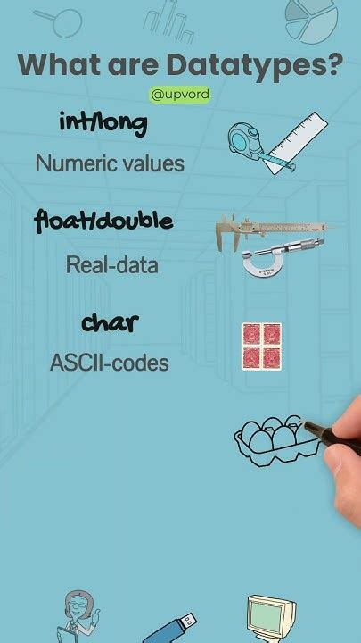 understanding data types youtube