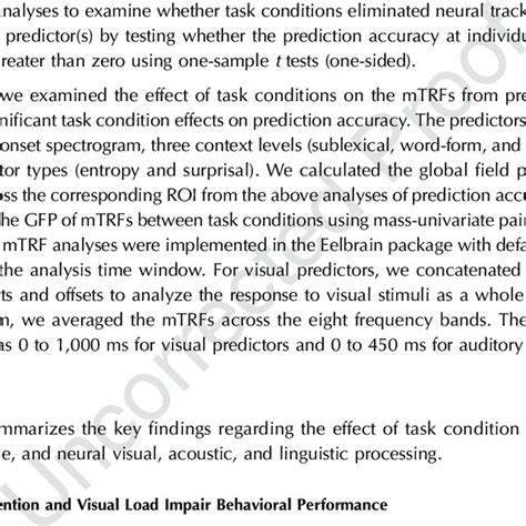 A And 3b Display The Accuracy And Rt Of The Visual Task For Individual