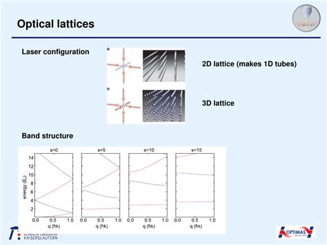 Ppt Ultracold Quantum Gases An Experimental Review Powerpoint Presentation Id2342230