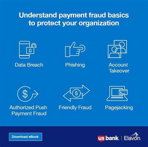 Fraud Tactics Are Constantly Evolving Heres What You Need To Know To… Eileen Perez
