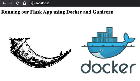 Setup Flask Project Using Docker And Gunicorn The Dev Project