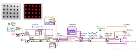 机器视觉学习笔记（五）——系统校准与图像校正（基于labview）weixin45482443的博客 Csdn博客labview求平均值