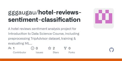 Github Gggaugauhotel Reviews Sentiment Classification A Hotel Reviews Sentiment Analysis